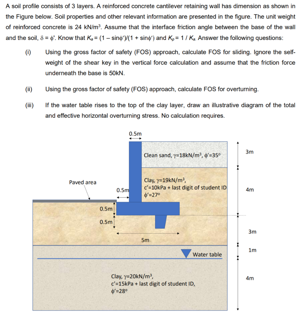 Solved A soil profile consists of 3 layers. A reinforced | Chegg.com