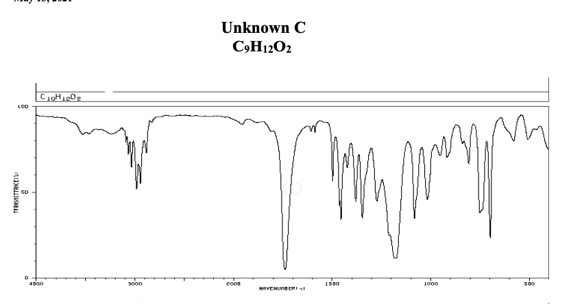 Solved 28. The IR and 'H NMR spectra of Unknown C of | Chegg.com