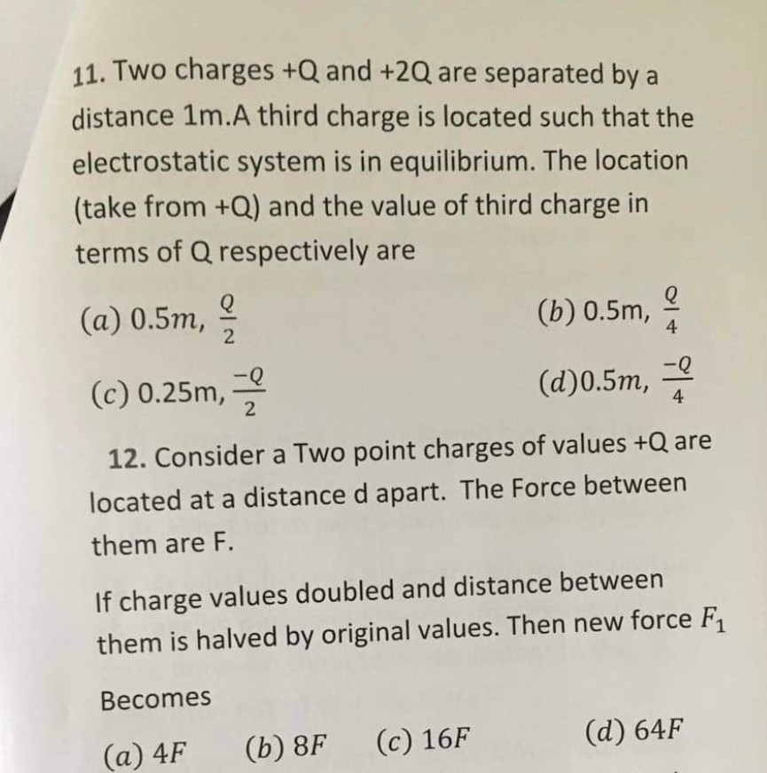 Solved 11. Two charges +Q and +2Q are separated by a | Chegg.com