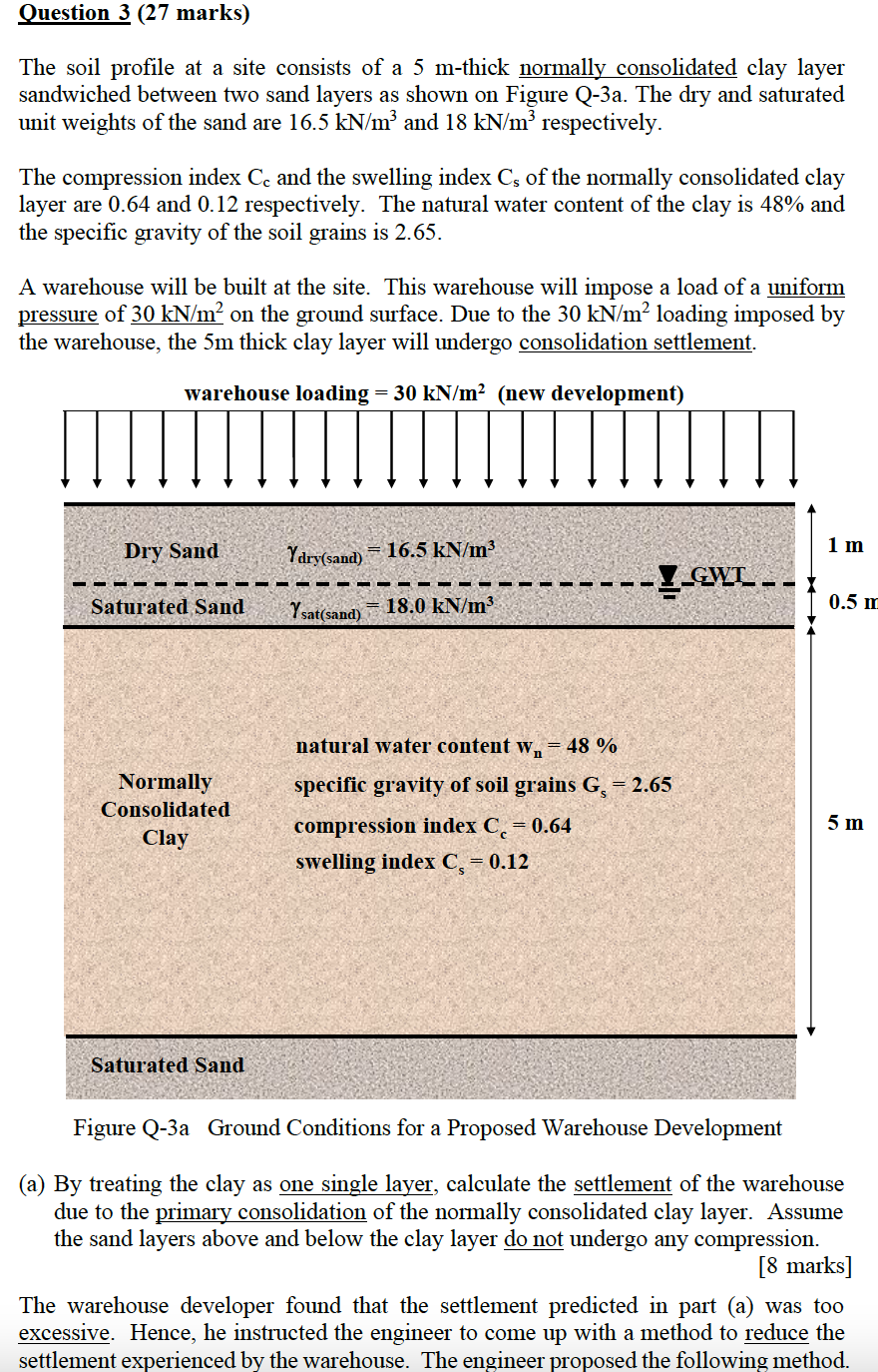 The soil profile at a site consists of a 5 m-thick | Chegg.com