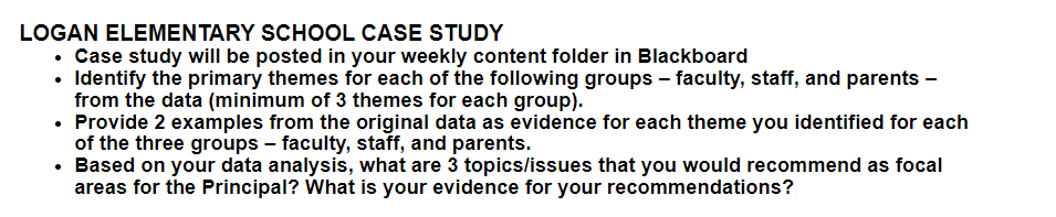 Solved LOGAN ELEMENTARY SCHOOL CASE STUDY - Case study will | Chegg.com