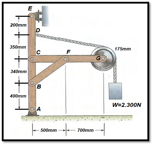 Solved Determine the shear stress of each pin in the system | Chegg.com
