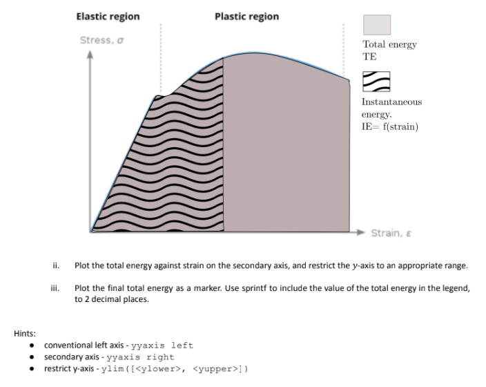 USING MATLAB- i cannot post the data set into the | Chegg.com