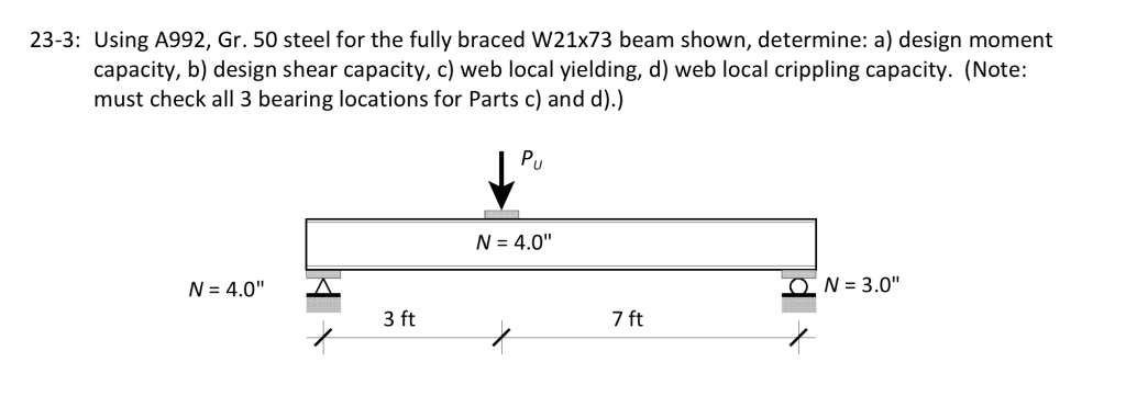 23-3: Using A992, Gr. 50 steel for the fully braced | Chegg.com