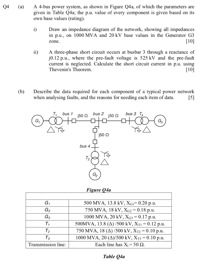 Solved 04 (a) A 4-bus power system, as shown in Figure Q4a, | Chegg.com