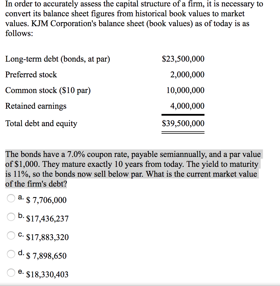 Solved In order to accurately assess the capital structure | Chegg.com