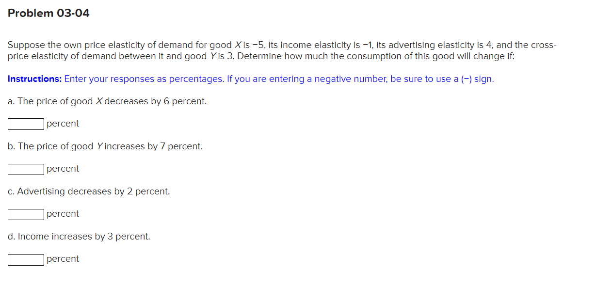 Solved Suppose the own price elasticity of demand for good X | Chegg.com