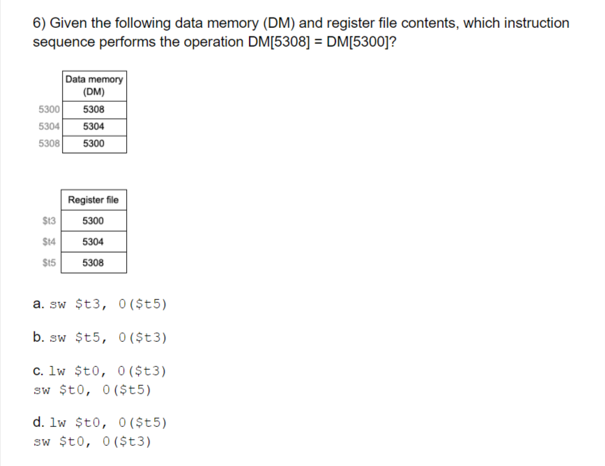 Solved 5) Given the following data memory (DM) and register | Chegg.com