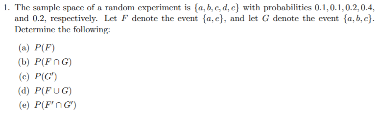 Solved 1. The sample space of a random experiment is fa, b, | Chegg.com