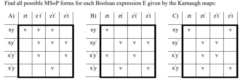 Solved Find all possible MSOP forms for each Boolean | Chegg.com