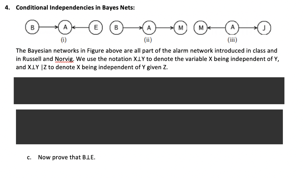 Solved Conditional Independencies in Bayes Nets: 4. A E B A | Chegg.com