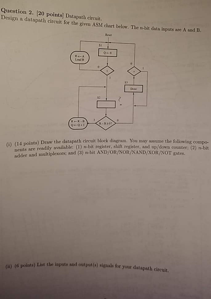 Question 2. [20 points] Datapath circuit. Design a | Chegg.com