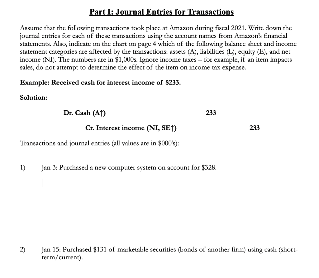 Solved Part I: Journal Entries for Transactions Assume that | Chegg.com