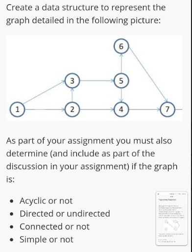 Solved Programming Assignment Although this assignment | Chegg.com