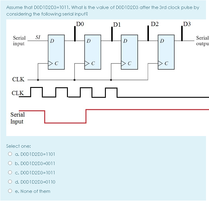 Solved Assume that DOD1 D2D3=1011. What is the value of | Chegg.com