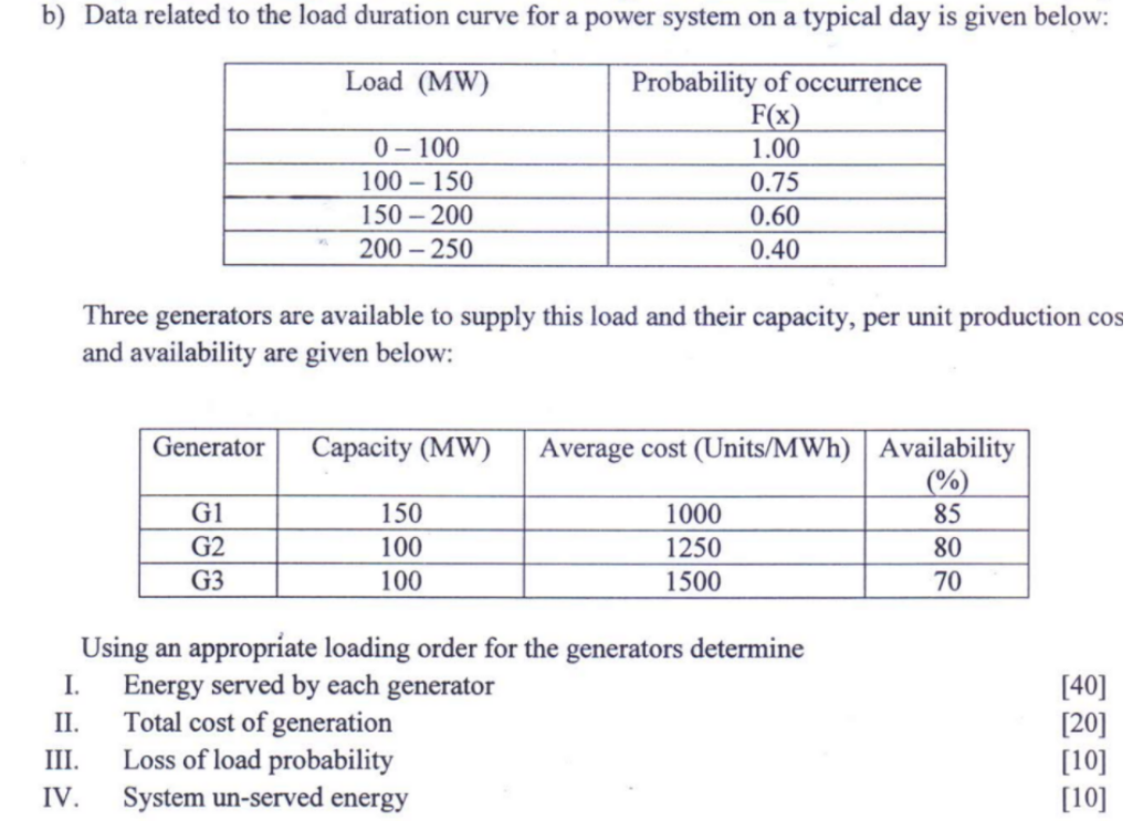 Solved b) Data related to the load duration curve for a | Chegg.com