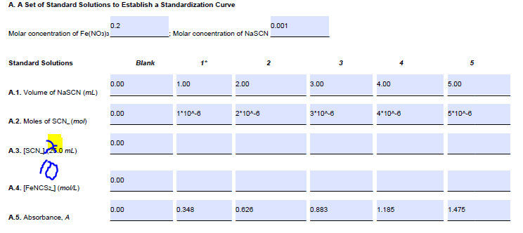 A. A Set of Standard Solutions to Establish a | Chegg.com