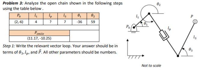 Solved 82 Problem 3: Analyze the open chain shown in the | Chegg.com
