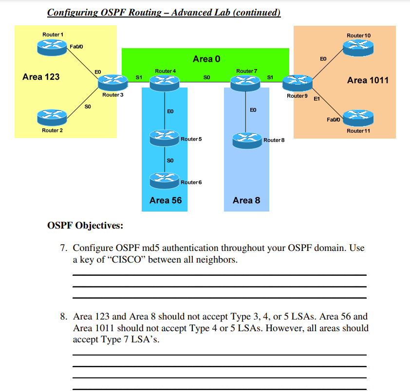 [Solved]: Basic Objectives: 1. Configure and cable