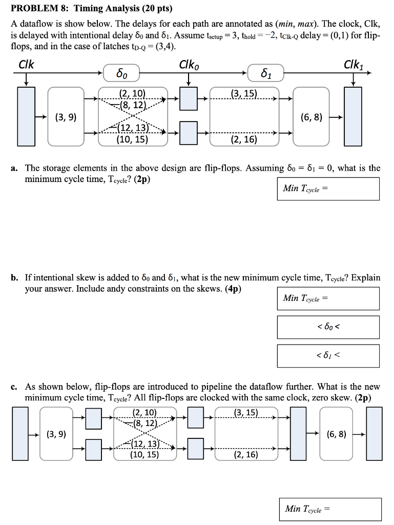 Solved PROBLEM 8: Timing Analysis (20 pts) A dataflow is | Chegg.com