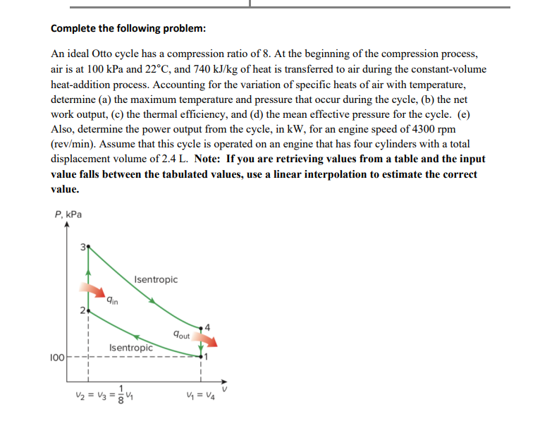 Complete the following problem: An ideal Otto cycle | Chegg.com
