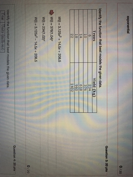 Solved Identify the function that best models the given | Chegg.com