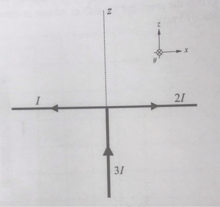 Solved A semi-infinite wire carries a current 3I upward | Chegg.com