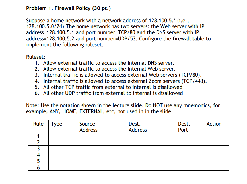 Solved Problem 1. Firewall Policy (30 pt.) Suppose a home | Chegg.com