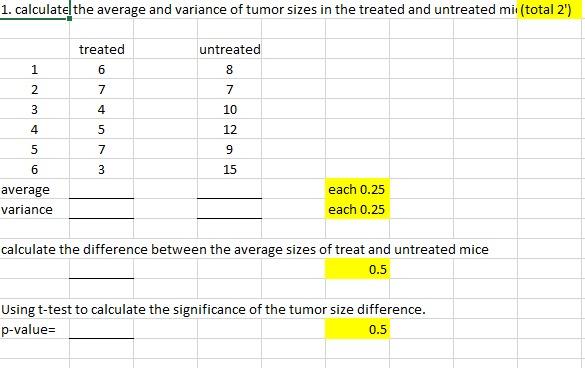 Solved 1. calculate the average and variance of tumor sizes | Chegg.com