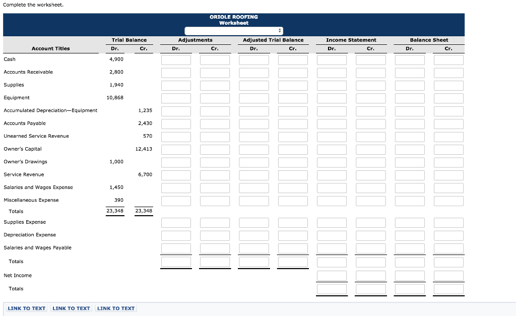 Solved Problem 4-01A a-d (Video) The trial balance columns | Chegg.com