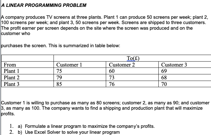Solved A LINEAR PROGRAMMING PROBLEM A company produces TV | Chegg.com