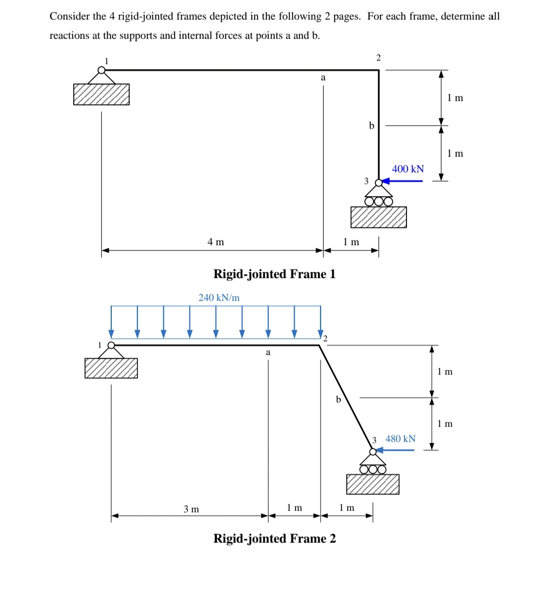 Solved Consider the 4 rigid-jointed frames depicted in the | Chegg.com