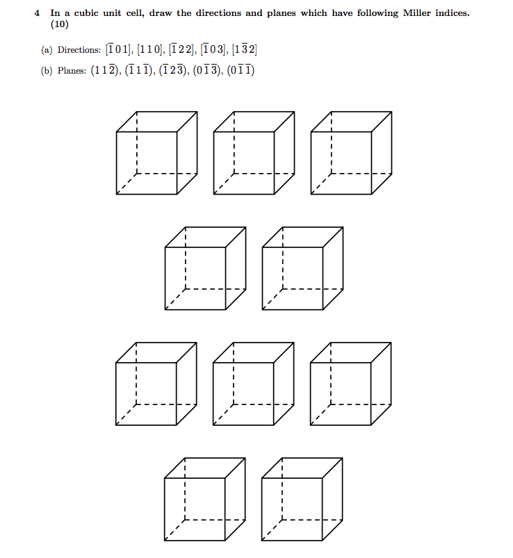 Solved 4 In a cubic unit cell, draw the directions and | Chegg.com
