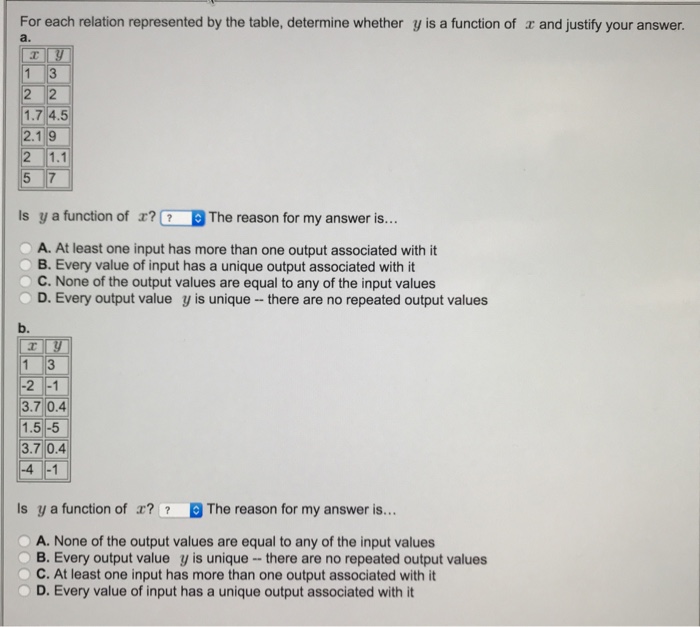 Solved For each relation represented by the table, determine | Chegg.com