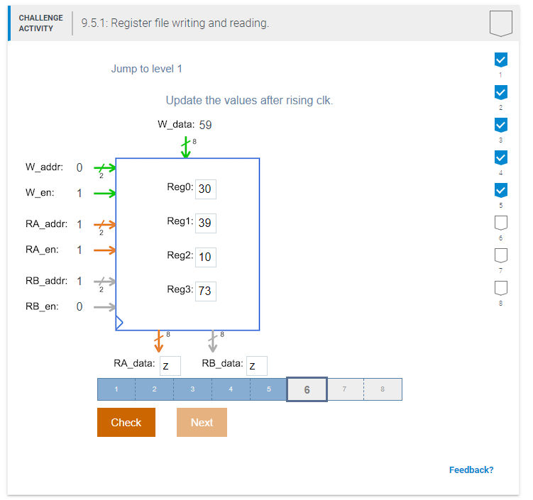 Solved CHALLENGE ACTIVITY 9.5.1: Register file writing and | Chegg.com