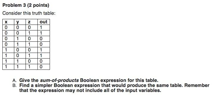 Solved Problem 3 ( 2 points) Consider this truth table: A. | Chegg.com