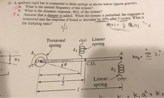 Solved 2) A uniform rigid bar is connected to three springs | Chegg.com