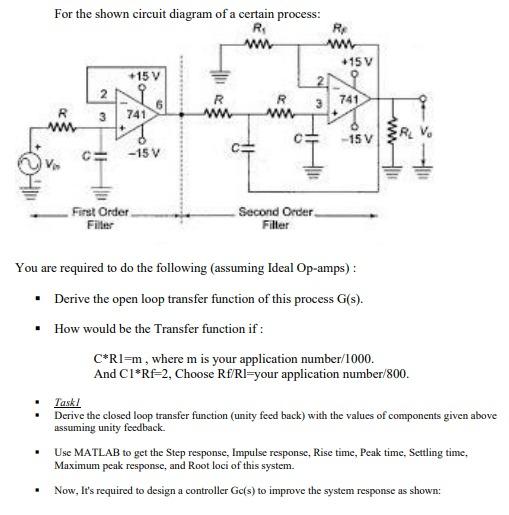 Solved I need the derivative part of the open loop transfer | Chegg.com