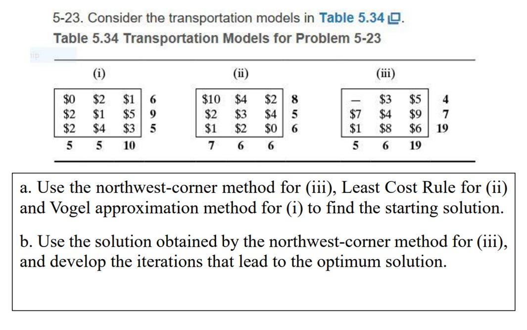 Solved 5-23. Consider the transportation models in Table | Chegg.com
