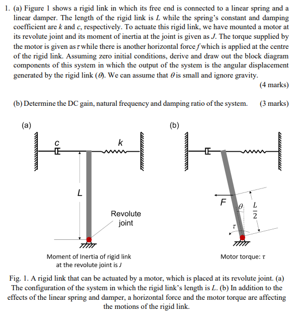Solved 1. (a) ﻿Figure 1 ﻿shows a rigid link in which its | Chegg.com
