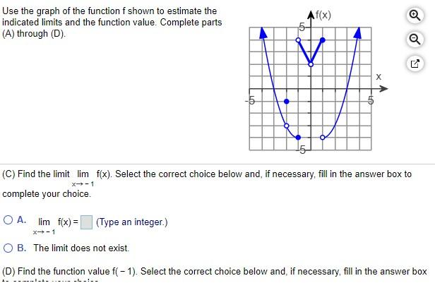 Solved Af(x) Use the graph of the function f shown to | Chegg.com