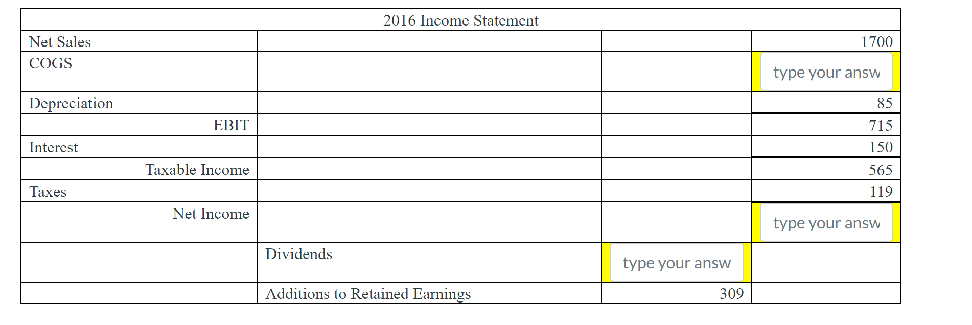 Solved Please Complete The Balance Sheet Income Chegg