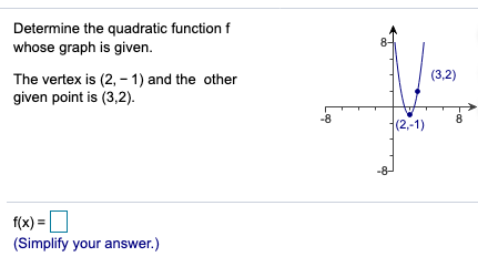 Solved Determine the quadratic function f whose graph is | Chegg.com