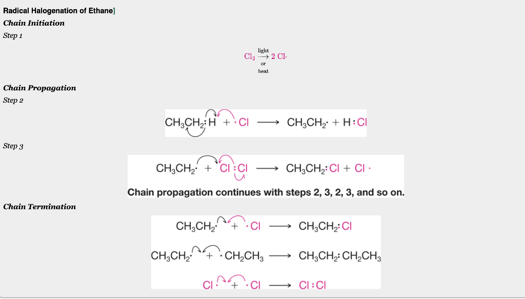Solved PRACTICE PROBLEM 10.5 When ethane is chlorinated, | Chegg.com