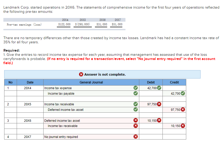 Solved Landmark Corp. started operations in 20×6. The | Chegg.com