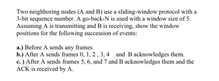 Solved Two Neighboring Nodes A And B Use A Sliding Window 