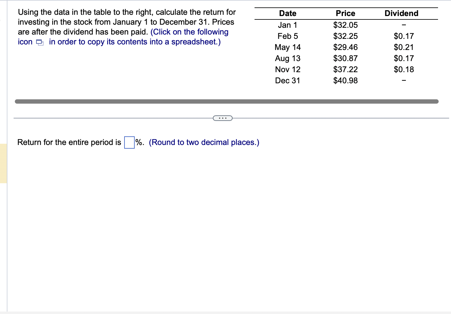 Solved Using the data in the table to the right, calculate | Chegg.com