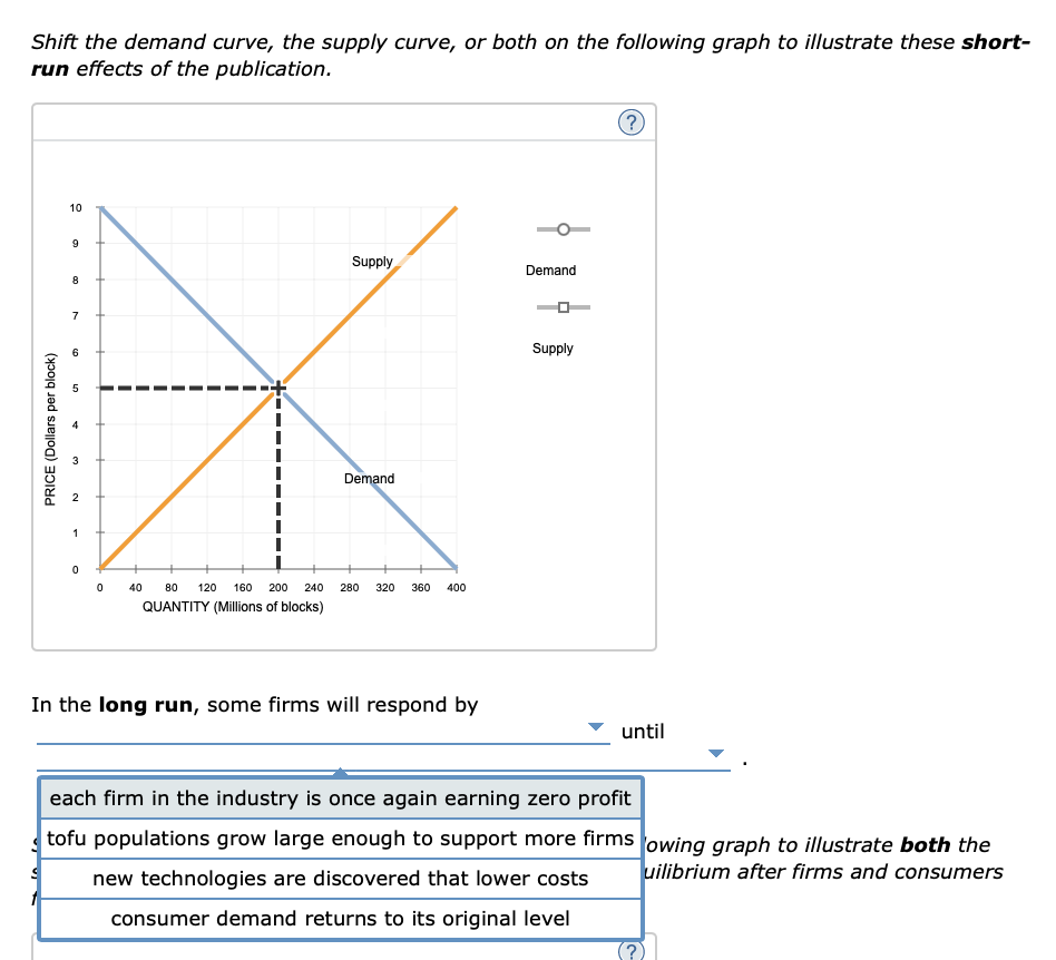 8. Short-run and long-run effects of a shift in | Chegg.com