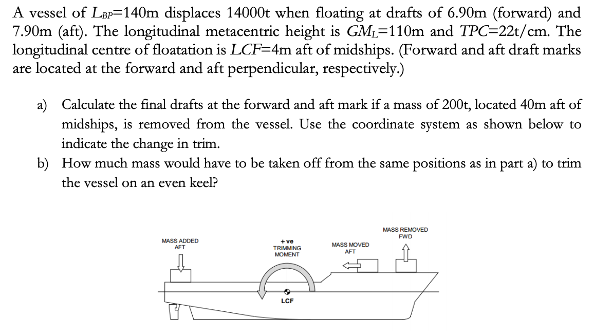 A vessel of Lbp=140m displaces 14000t when floating | Chegg.com