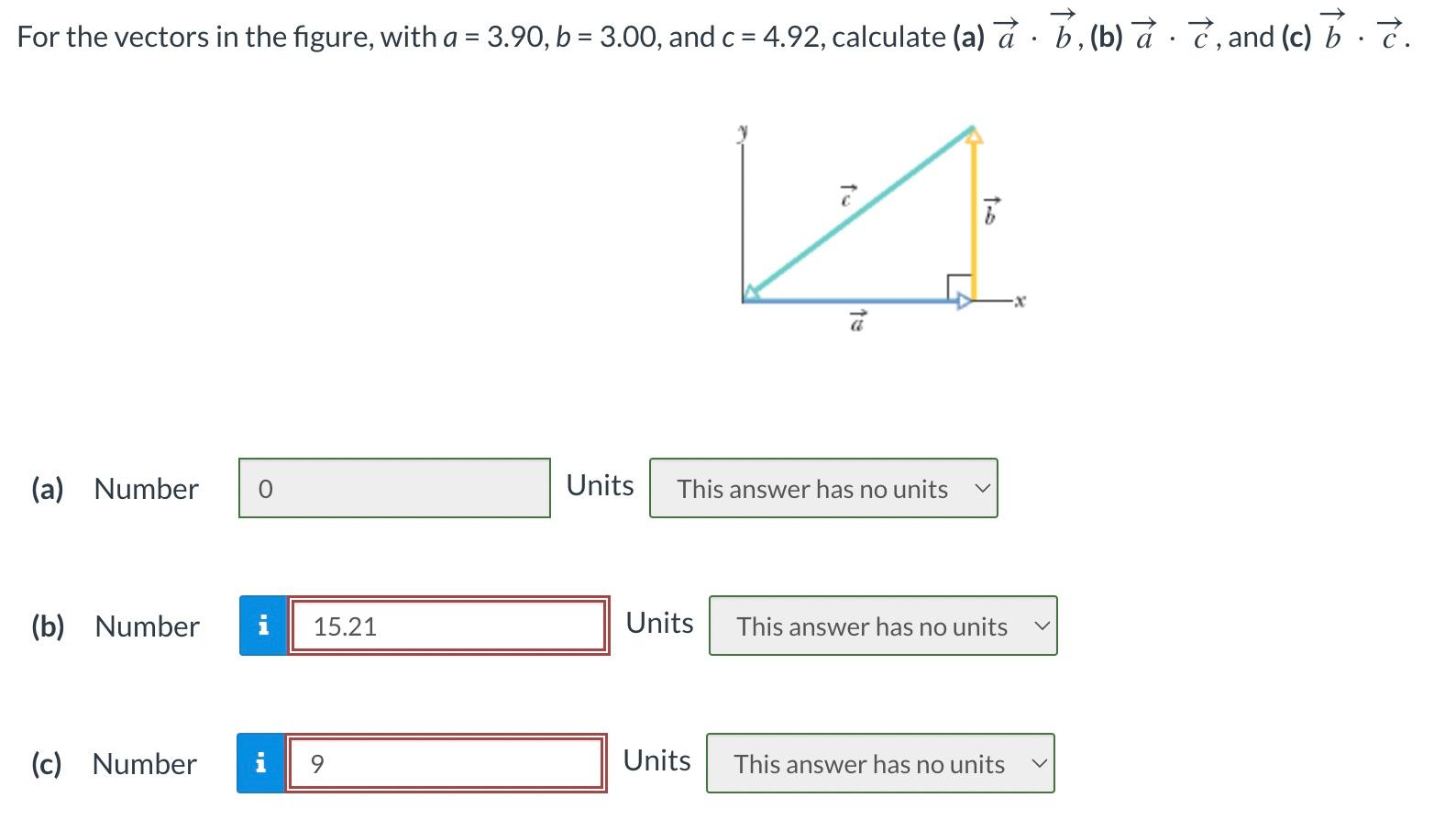 Solved For the vectors in the figure, with a=3.90,b=3.00, | Chegg.com